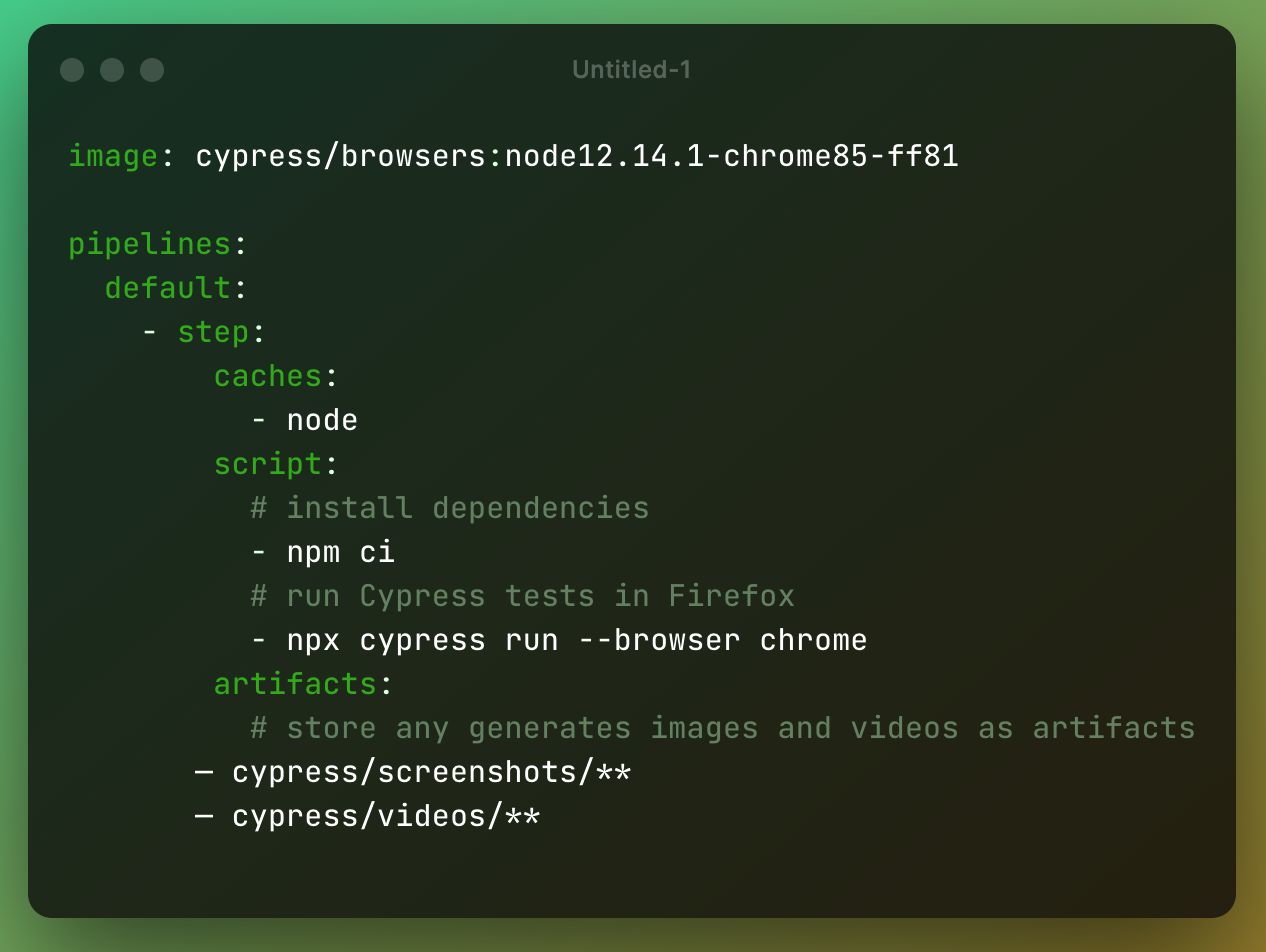 Cypress Integration With Bitbucket E2e Testing With Bitbucket And Cypress Qaautomationlabs