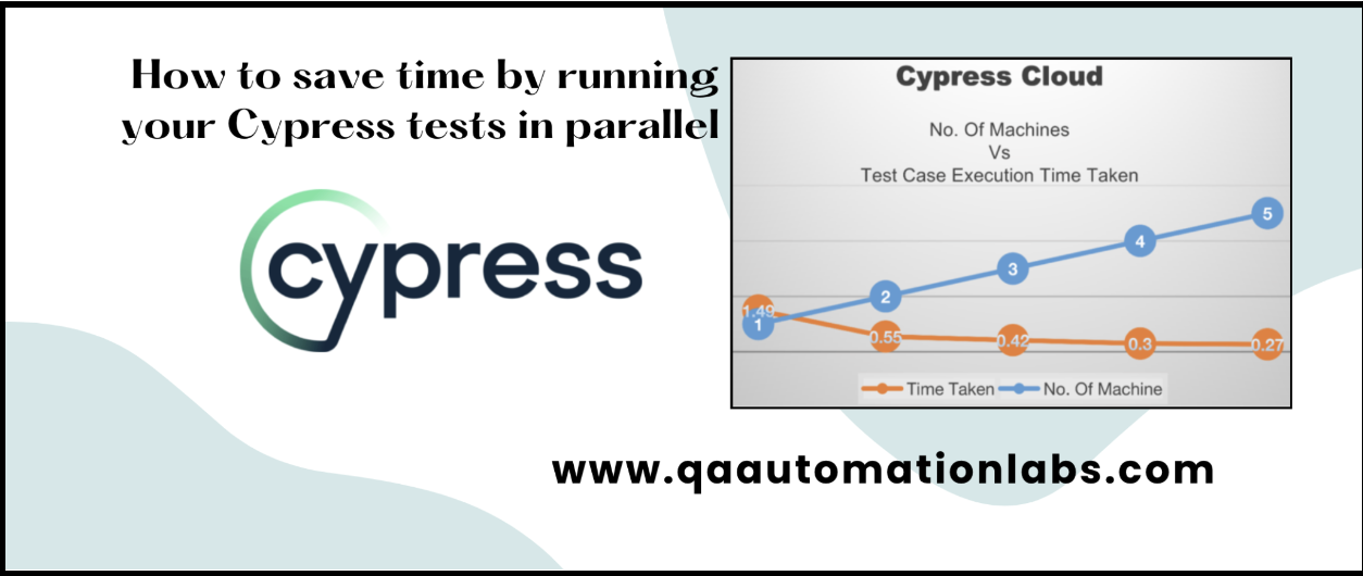 Boosting Test Efficiency An In Depth Look At Data Test Id Implementation With Cypress 