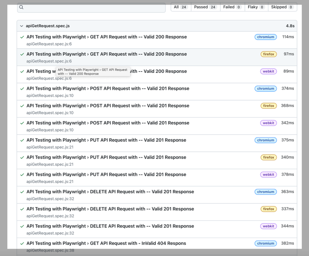 How To Run Playwright Test Cases In Cicd Pipeline Bitbucket Qa Automation Labs