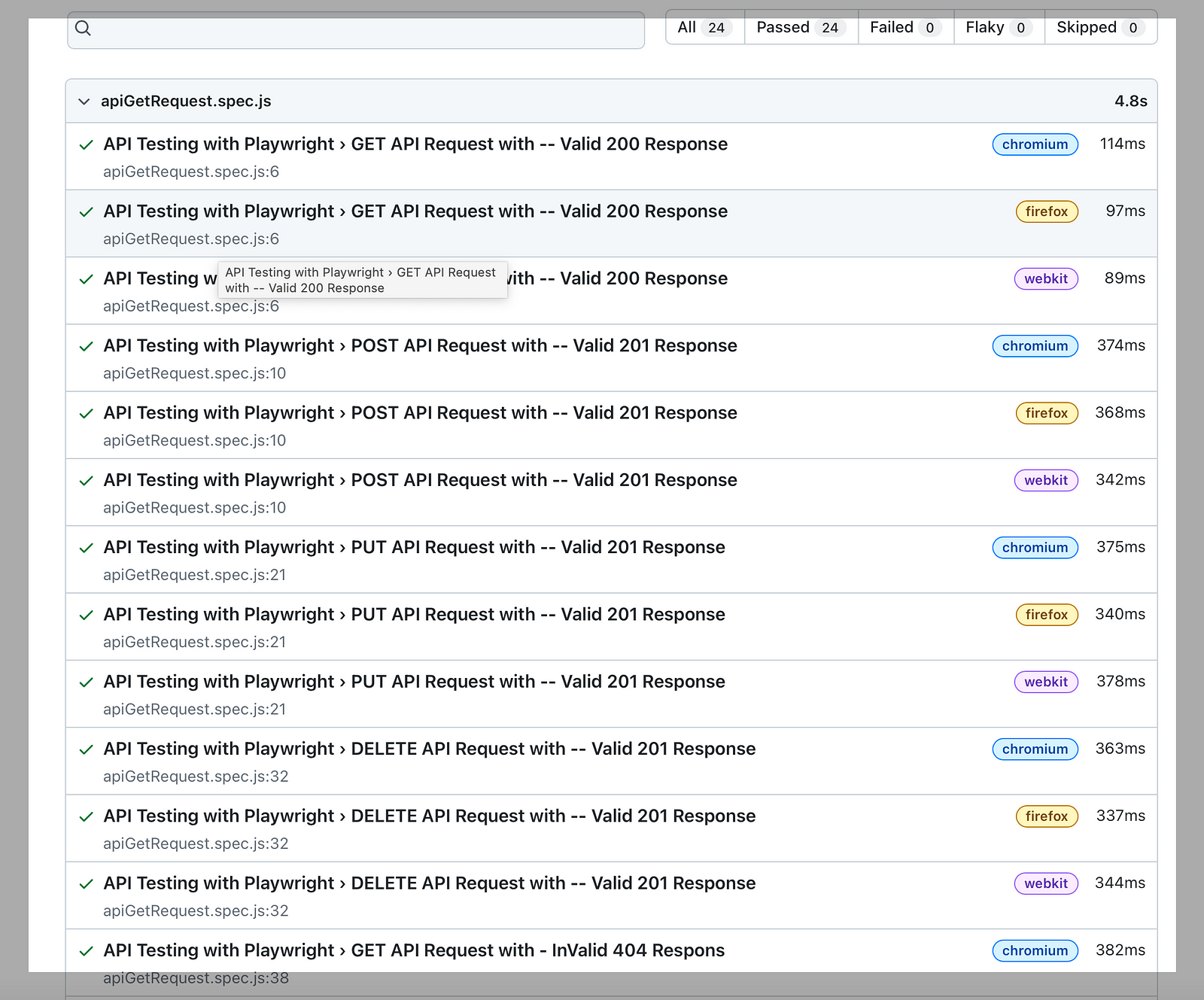 How To Run Playwright Test Cases In Cicd Pipeline Bitbucket Qa Automation Labs