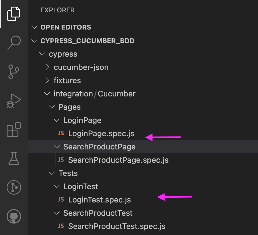 How To Run Tests With Cypress and Cucumber - QA Automation Labs