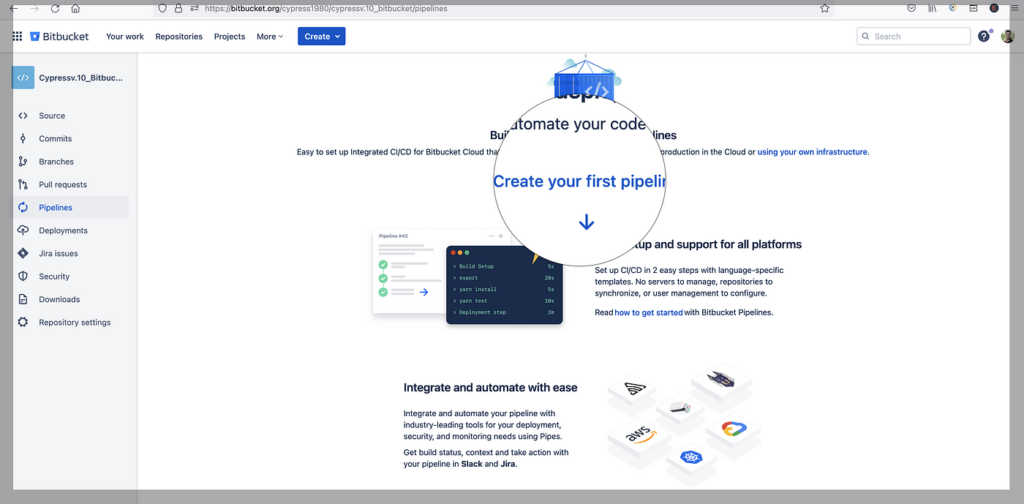 Cypress Integration With Bitbucket E2e Testing With Bitbucket And Cypress Qa Automation Labs 3257