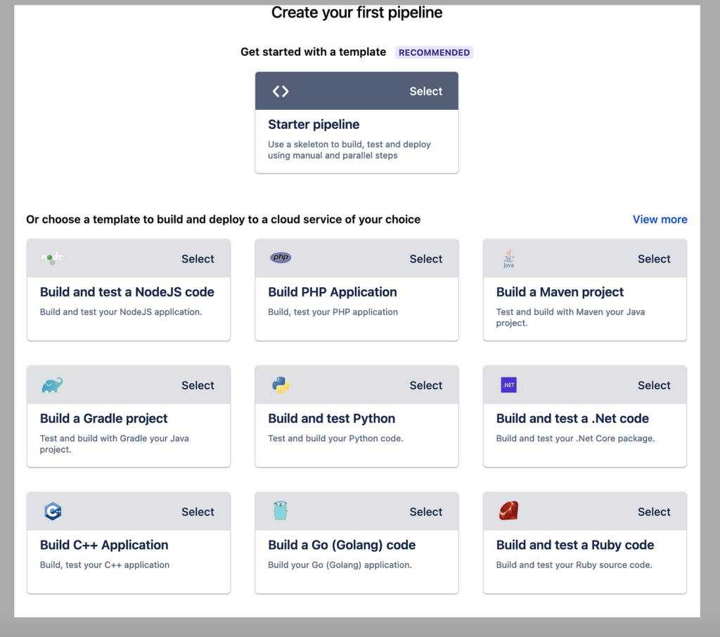 Cypress Integration With Bitbucket E2e Testing With Bitbucket And Cypress Qa Automation Labs