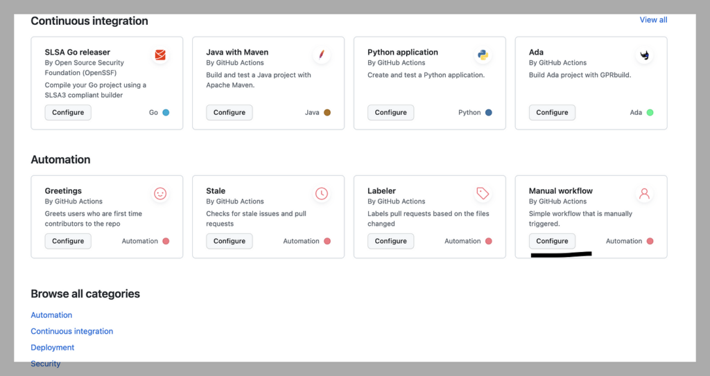 Setup Cicd Pipeline With Github Actions And Docker Image For Cypress Test Case Execution Qa