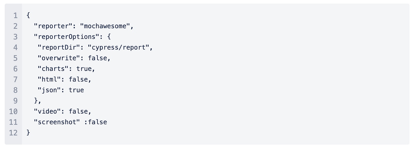 How To Create A Mochawesome Report In Cypress Qa Automation Labs